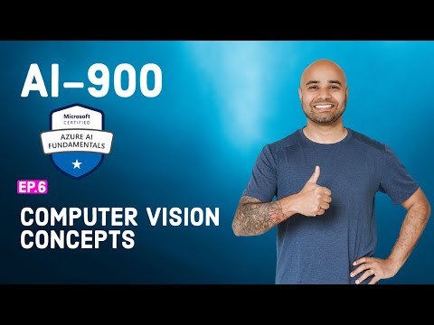 AI-900 Exam EP 06: Computer Vision Concepts