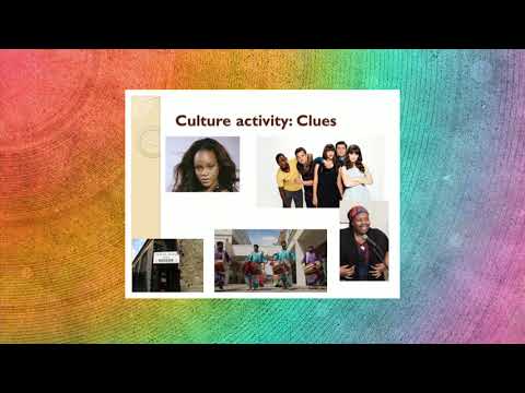Unit 2: Equality and Diversity: Diversity recap