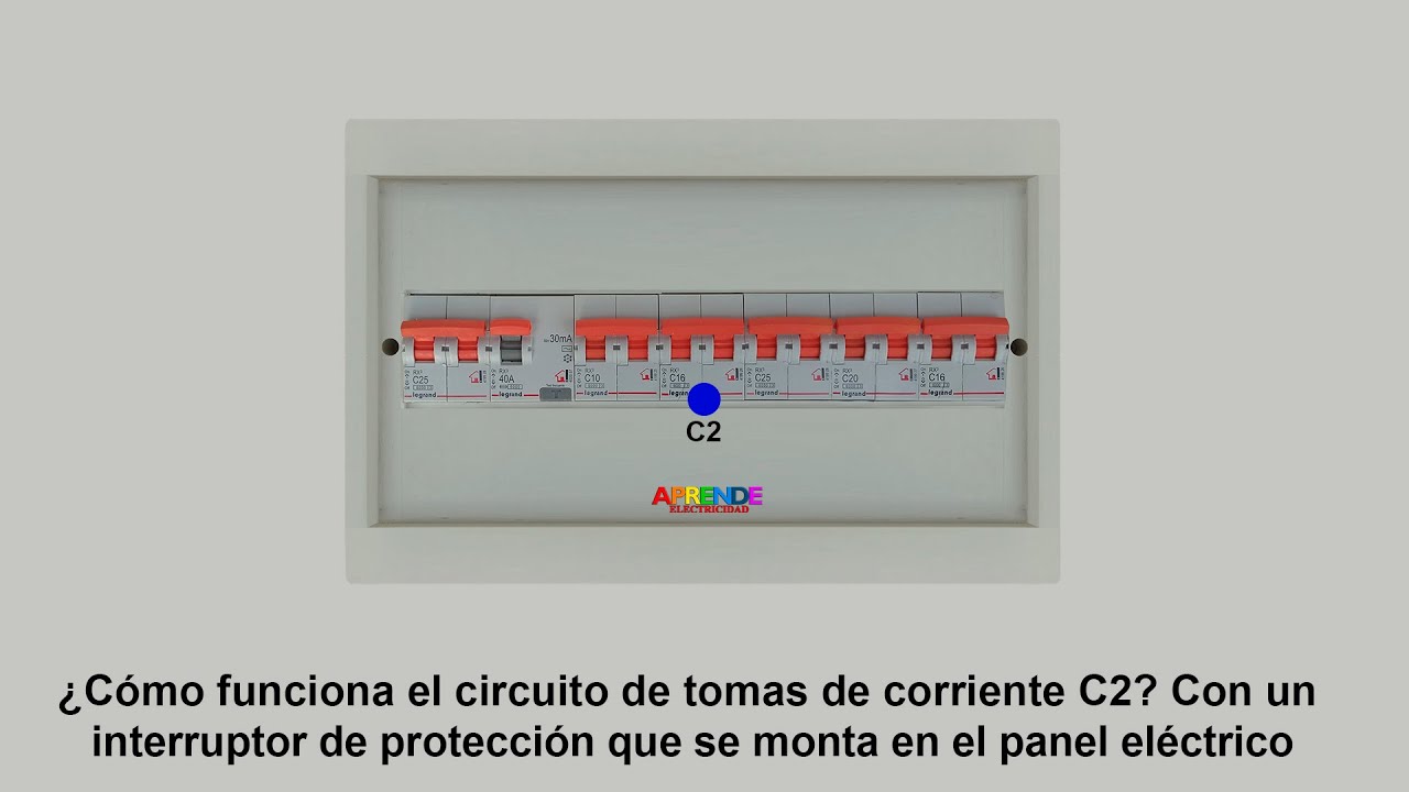 C2. Circuito de tomas de corriente (enchufes) en el panel eléctrico