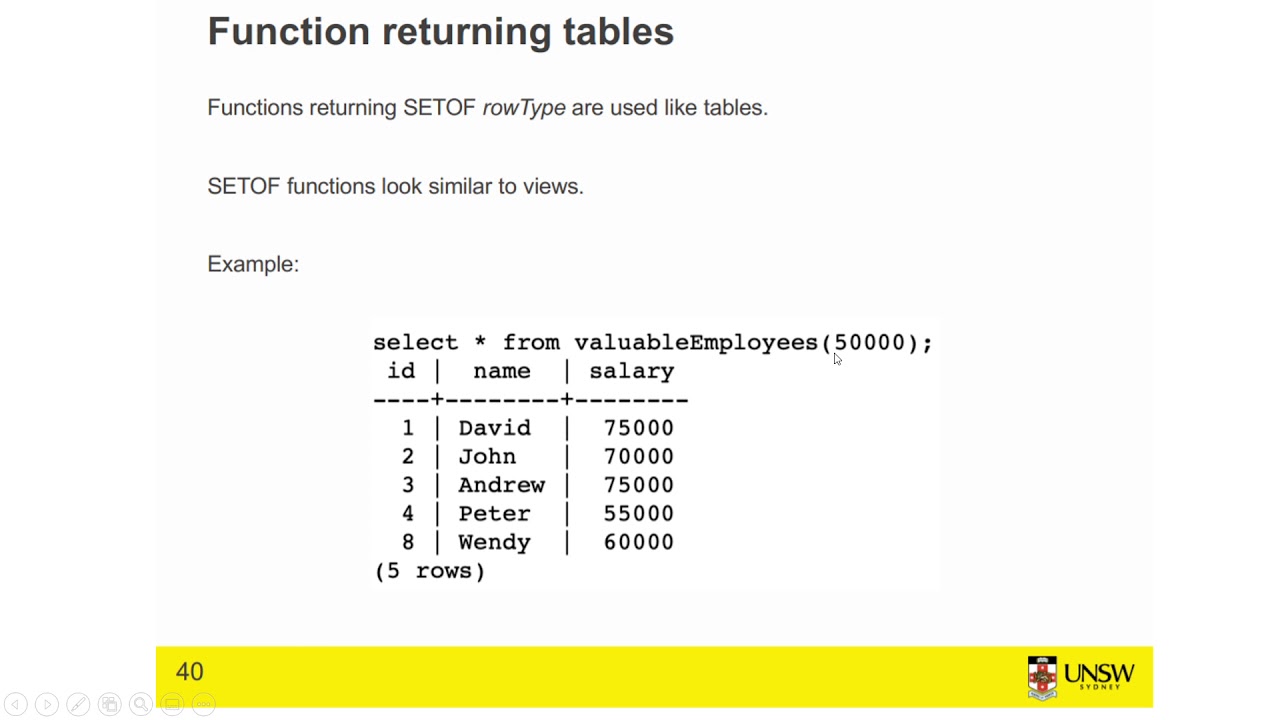 plpgSQL function returning tables