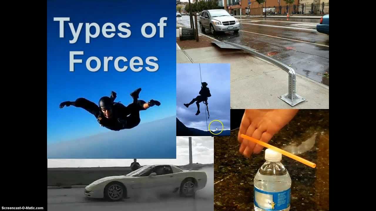 Video Notes (Types of Forces)