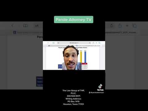 Parole Approval Rate in Texas (as of 2021 statistics)
