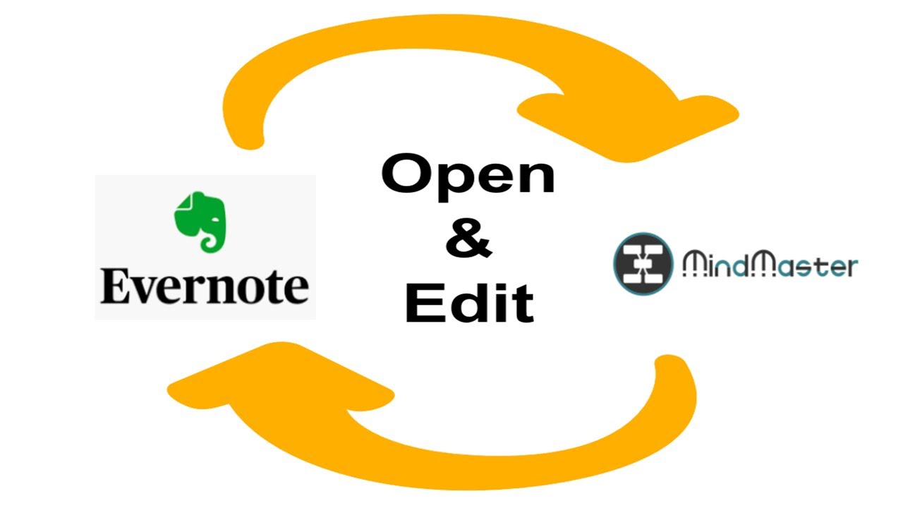 How to Export Files to Evernote
