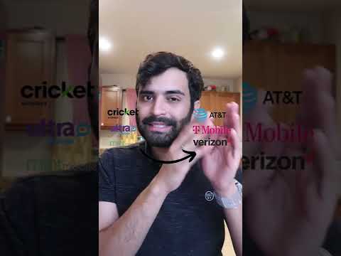 Phone Plan Cost in US πΊπΈ