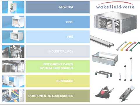 Wakefield-Vette Minute: Electronics Packaging Systems (E.P.S.)
