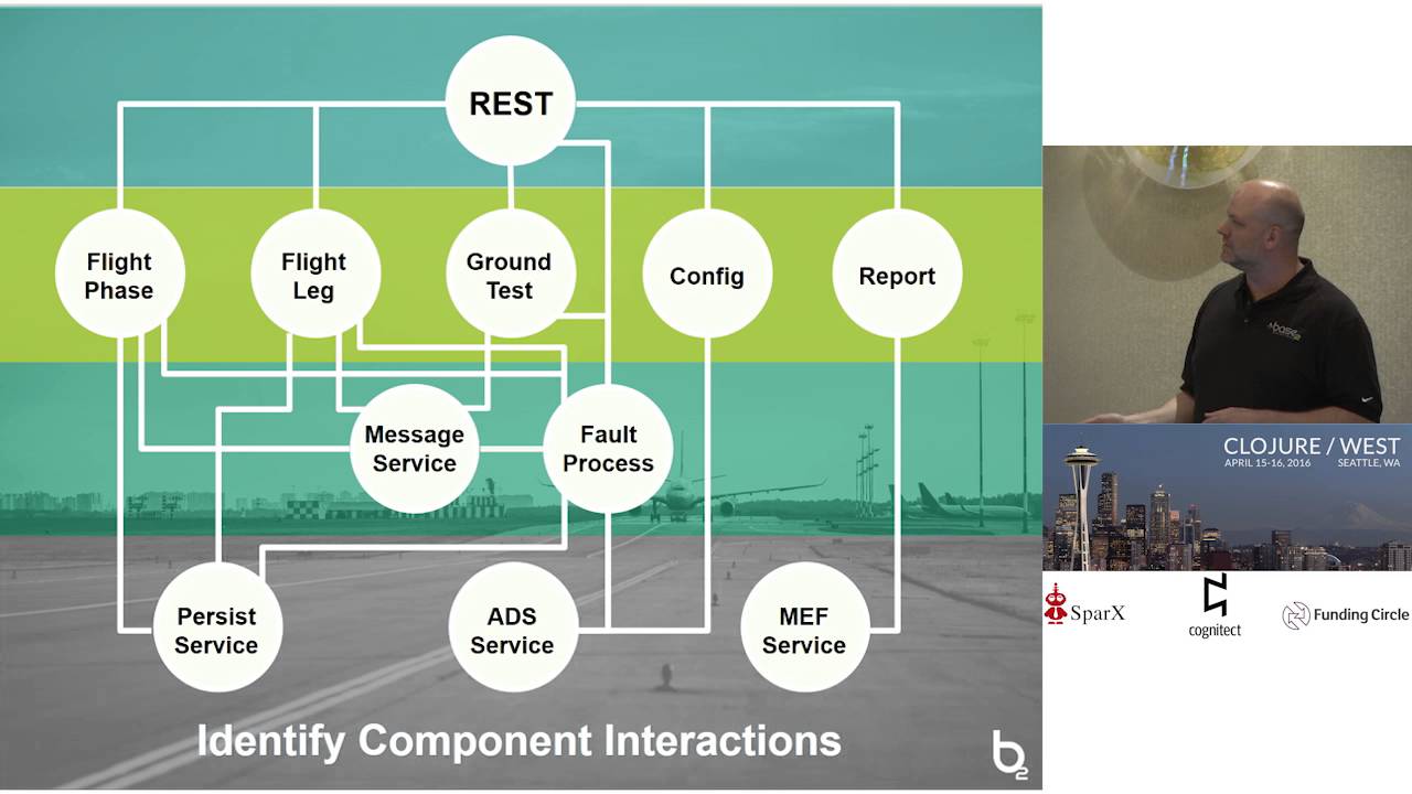 Managing One of the World's Largest Clojure Code Bases - Donevan Dolby