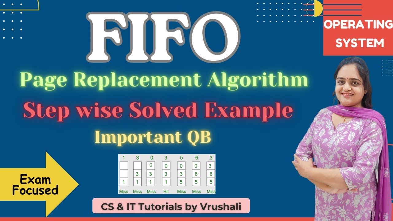 OS 26 : FIFO Page Replacement | Easiest Explanation + Solved Problem