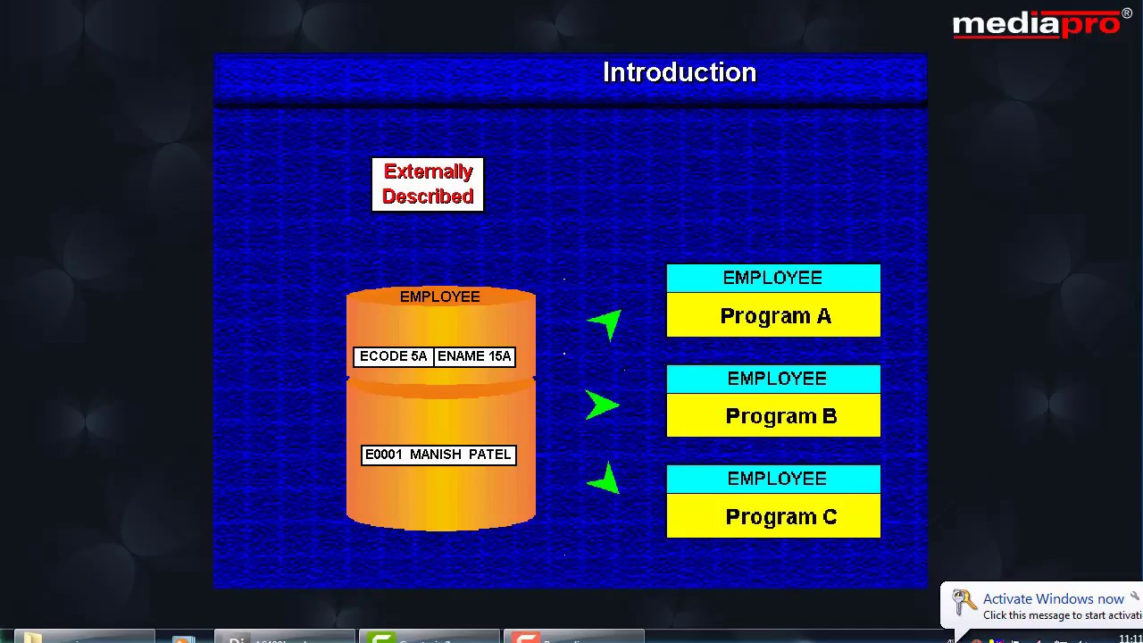 Chapter 03 - Database File Processing