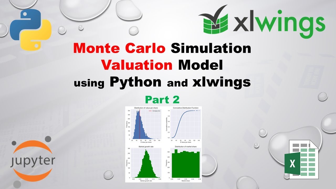 Monte Carlo Simulation using Python (Part 2): Simulation, Plots, Formating