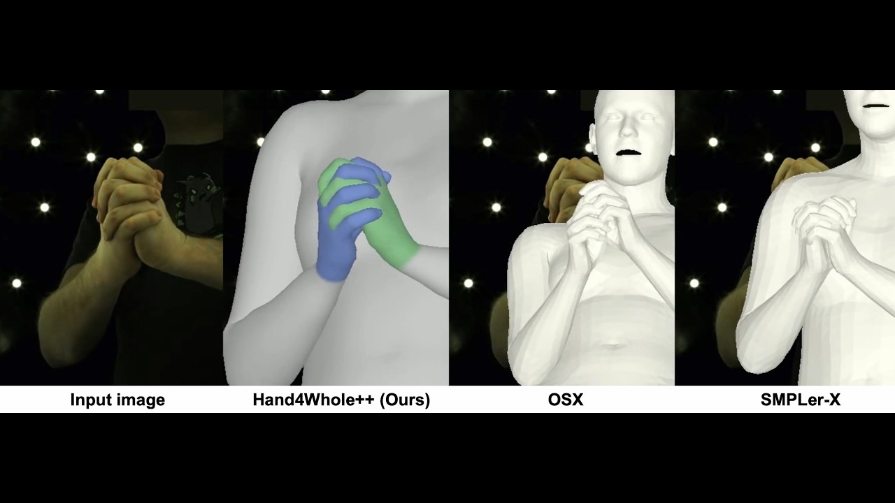 Hand4Whole++ (CVPR 2026)