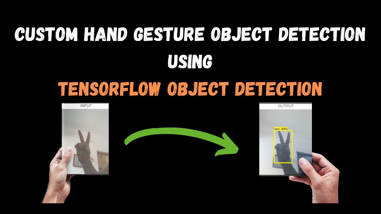 Custom Object Detection Using Tensorflow |DJANGO| Custom Dataset Tensorflow | Hand Gesture Detection