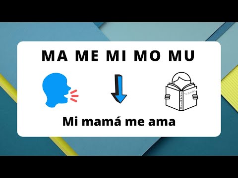 Day 1: Spanish Vowels and Letter M Sounds