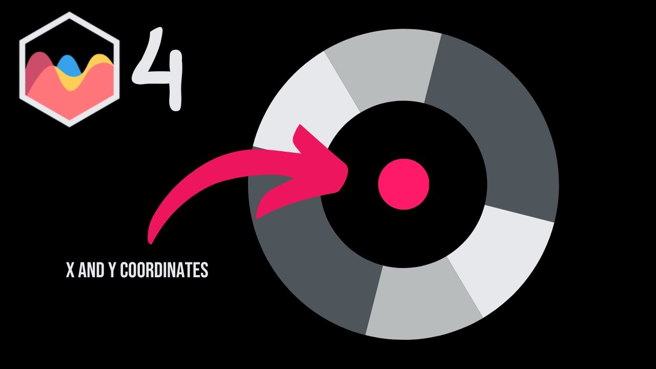 How to Get The Center X and Y Coordinates of Doughnut Chart in Chart JS 4