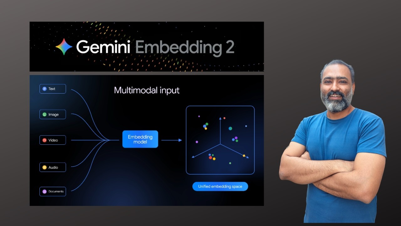 Gemini Embedding 2 Demo: One API for All Embeddings 🔥