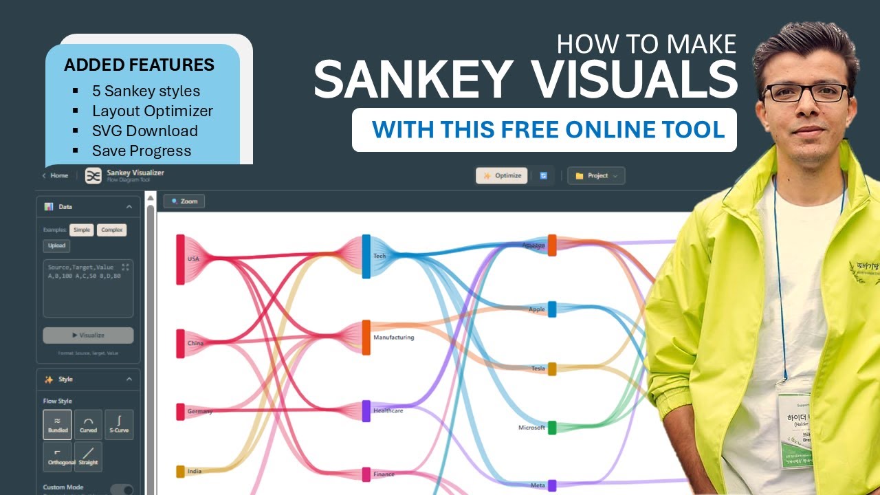 Unlock Pro-Level Sankey Diagrams for FREE – Auto-Optimize & Custom Styles!
