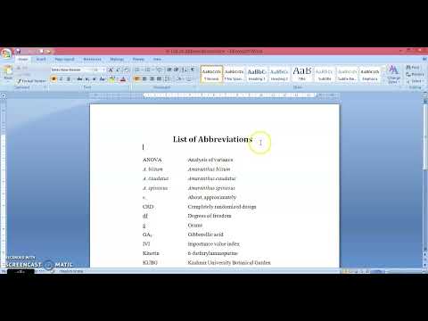 List of Abbreviations - Ph.D Thesis