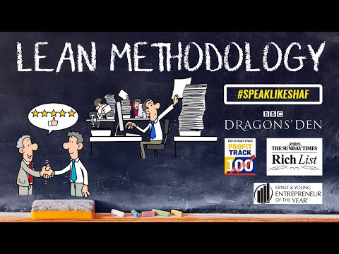 Lean methodology | Meaning Definition Lean Methodology | Lean Manufacturing | Continuous Improvement