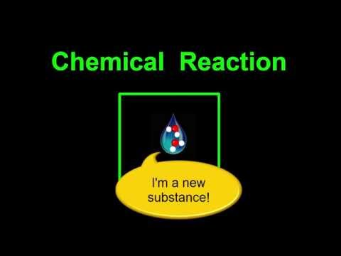 Introduction to Chemical Reactions