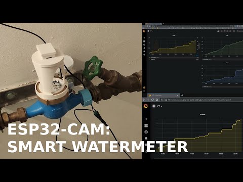 Water meter - AI-on-the-edge by MakerMeik - Thingiverse