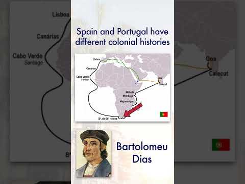 Spain and Portugal's Colonial History