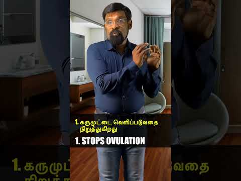 Antara injection HOW? Depo Provera