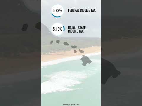 What is $30,000 After Tax in Hawaii?
