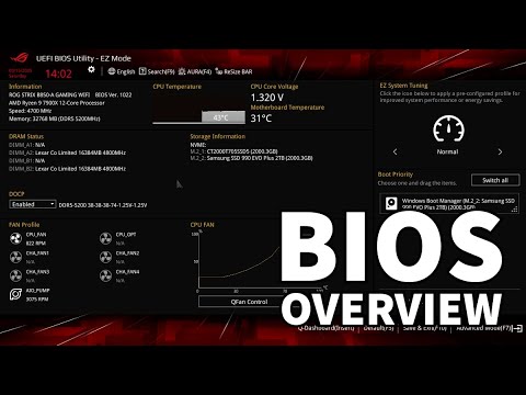 ASUS ROG STRIX B850-A Gaming WiFi Motherboard BIOS Overview