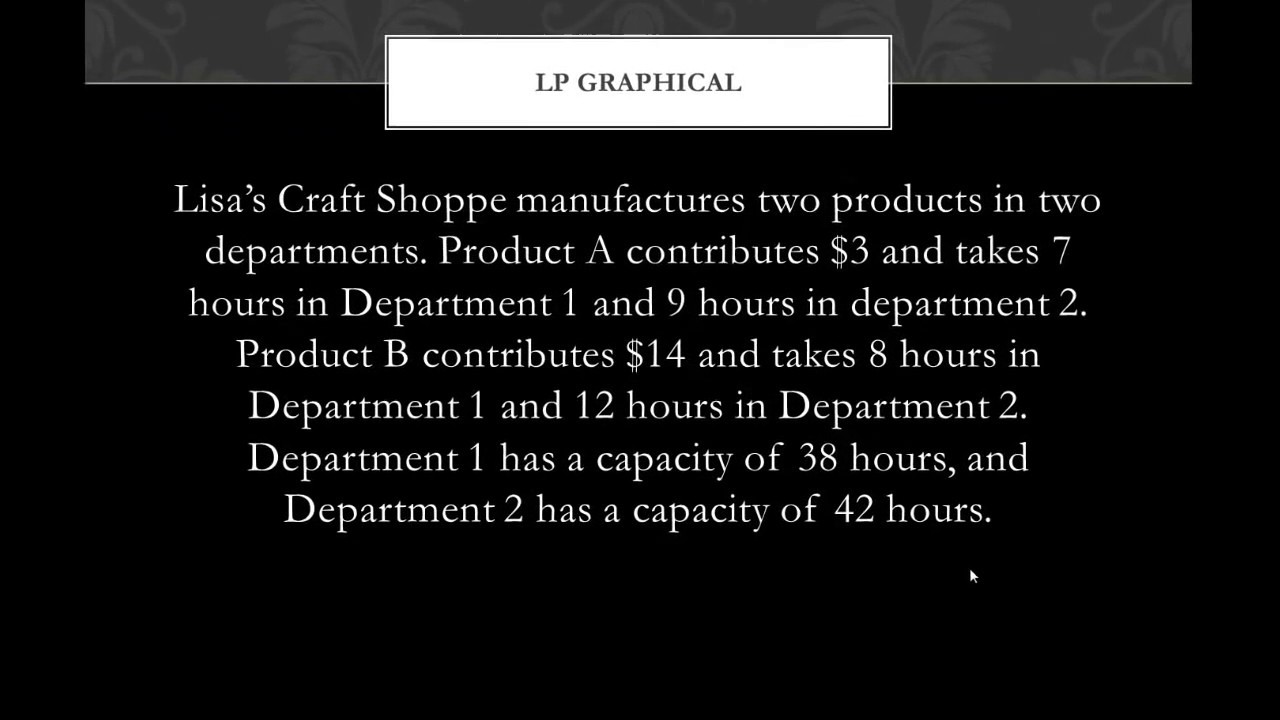 Tutorial for Linear Programming 2 - Graphical Solution.mp4