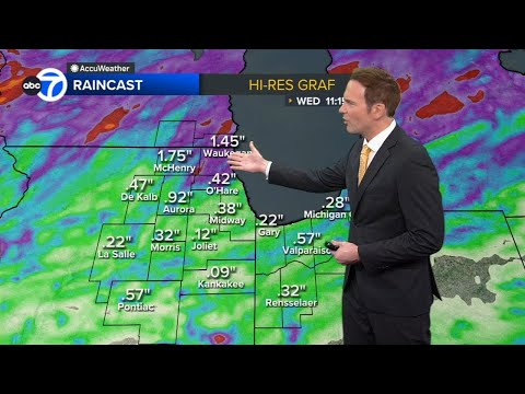 Several rounds of severe storms could hit Chicago area Wednesday | What to know