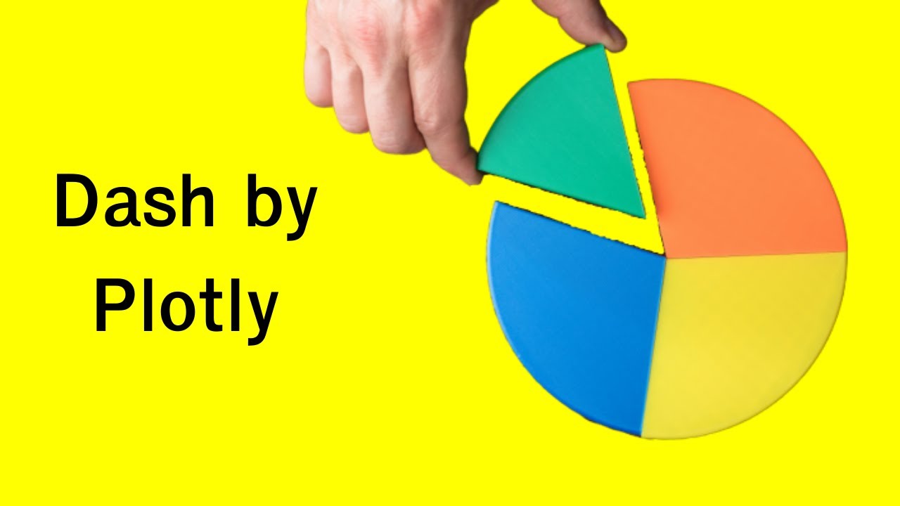 Pie Chart (Dropdowns) - Python Dash Plotly