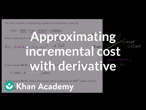Applied rates of change: marginal costs (video) | Khan Academy