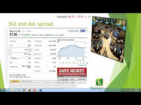 The Bid and Asking price in a stock