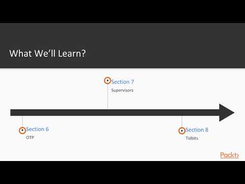 Learn Advanced Elixir and OTP The Course Overview | packtpub com - Mind Luster