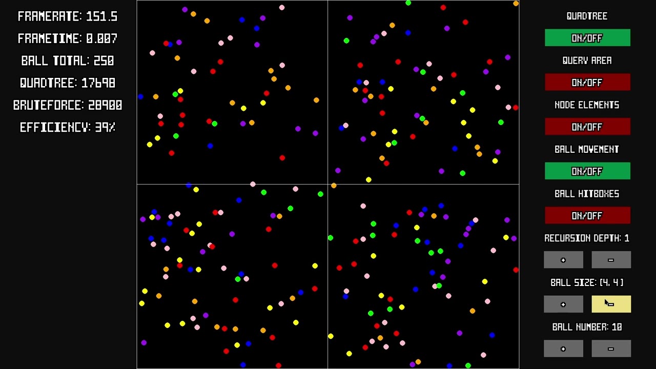 PyGame - Quadtree Spatial Partitioning.