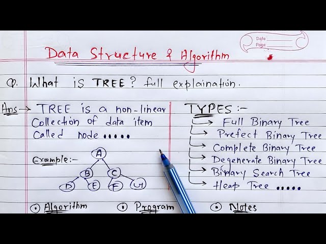 Understanding Trees in Data Structures: A Comprehensive Guide | Galaxy.ai | Galaxy.ai