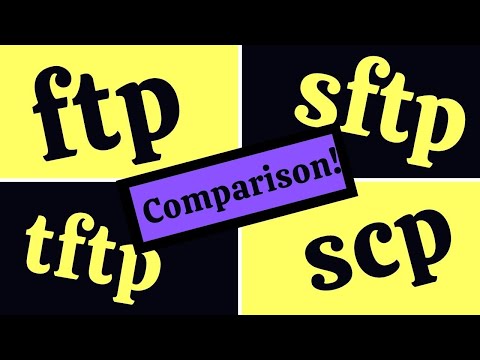 All Types Of FTP! | File Transfer Protocol | TFTP | FTP | SFTP | SCP