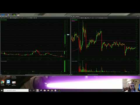 How To Trade A BLACK SWAN Stock | SES Short Squeeze Trade Recap [PREVIEW]