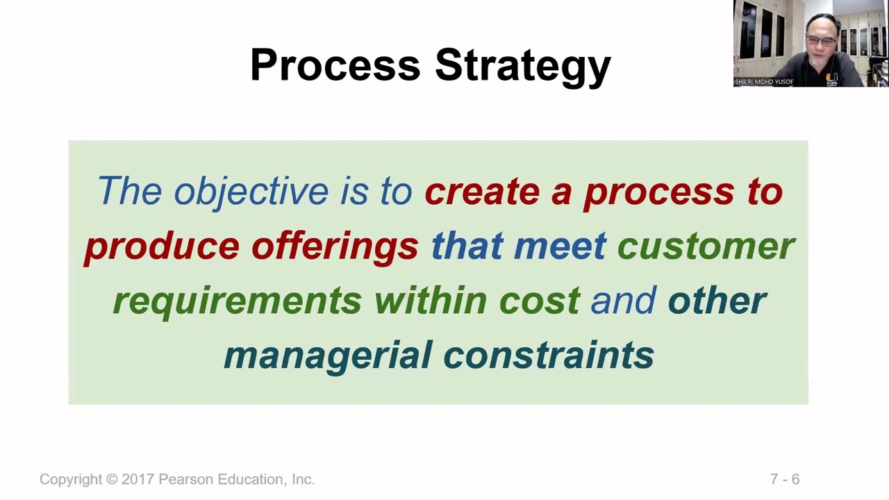 Chapter 7 Process Strategy