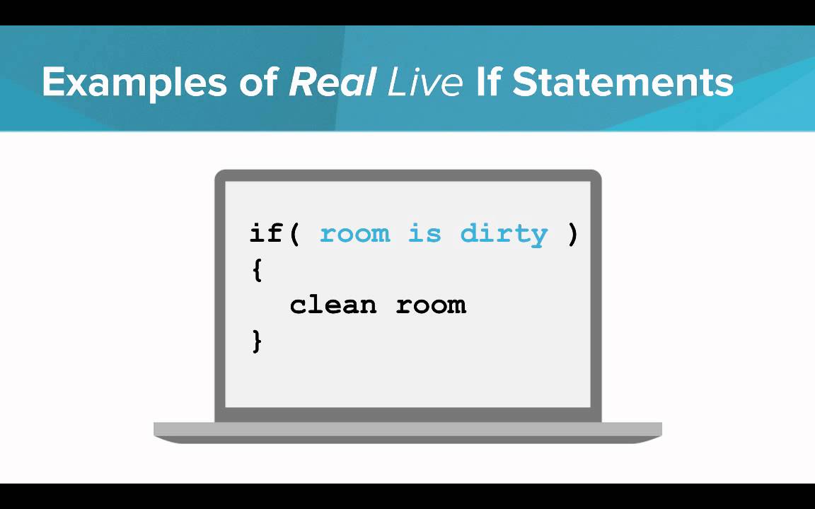 AP Java - if statements
