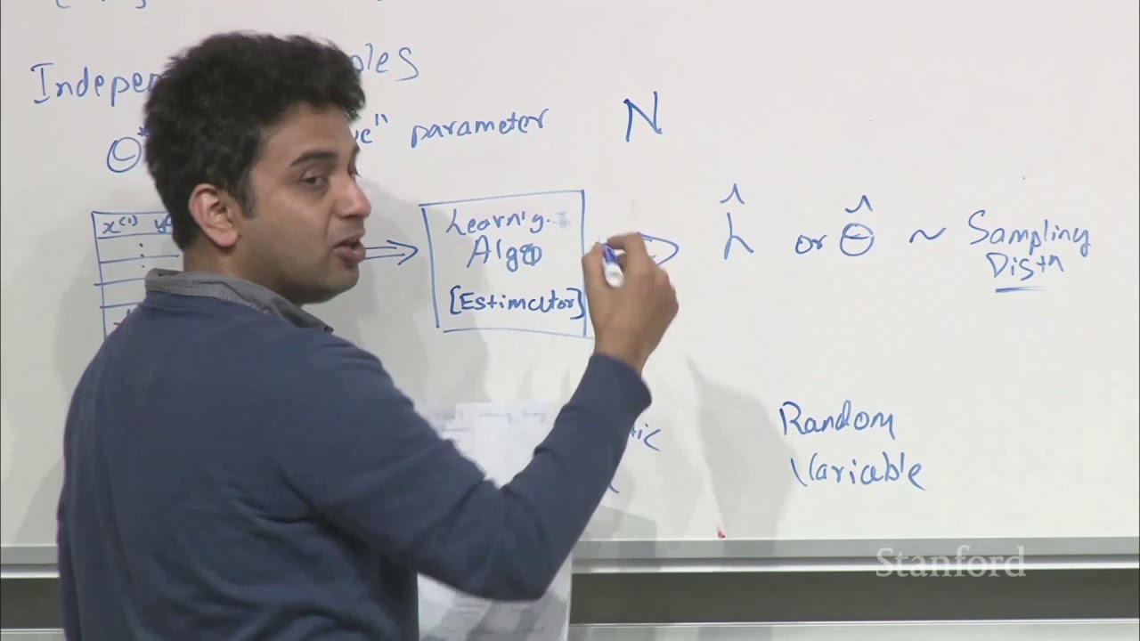 Discussion Section: Learning Theory | Stanford CS229: Machine Learning (Autumn 2018)