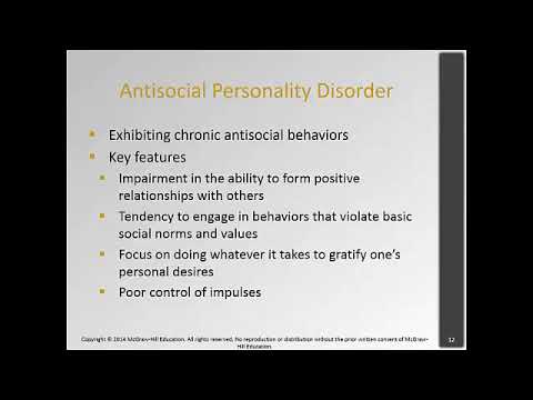 Chapter 11 Disruptive, Impulse Control and Conduct Disorders