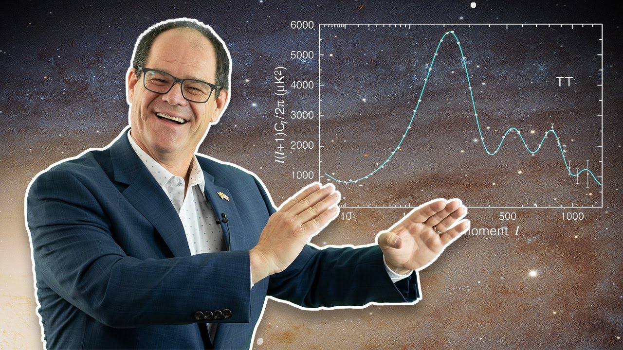 The CMB, Angular Power Spectrum, & Mathemagics!