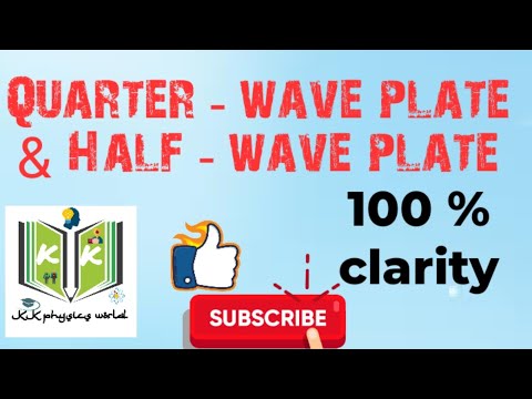 what is quarter wave plate & half wave plate ( 100% clarity )|| polarization|| kk physics world.