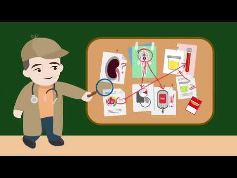How to stage chronic kidney disease based on GFR