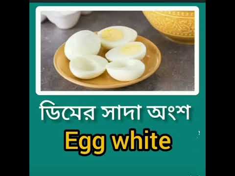 😋খানা-পিনা সংক্রান্ত ১২ টি ইংরেজি শব্দ | Food Vocabulary with Bengali Meaning