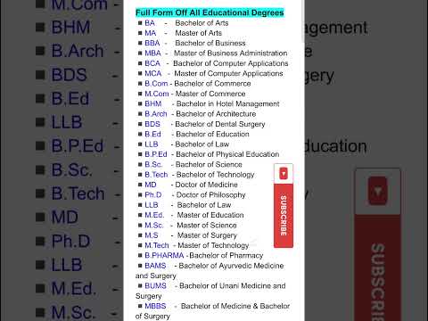 Full Form Off All Educational Degrees ll Full Form ll #education #fullform #gk #gs #shorts