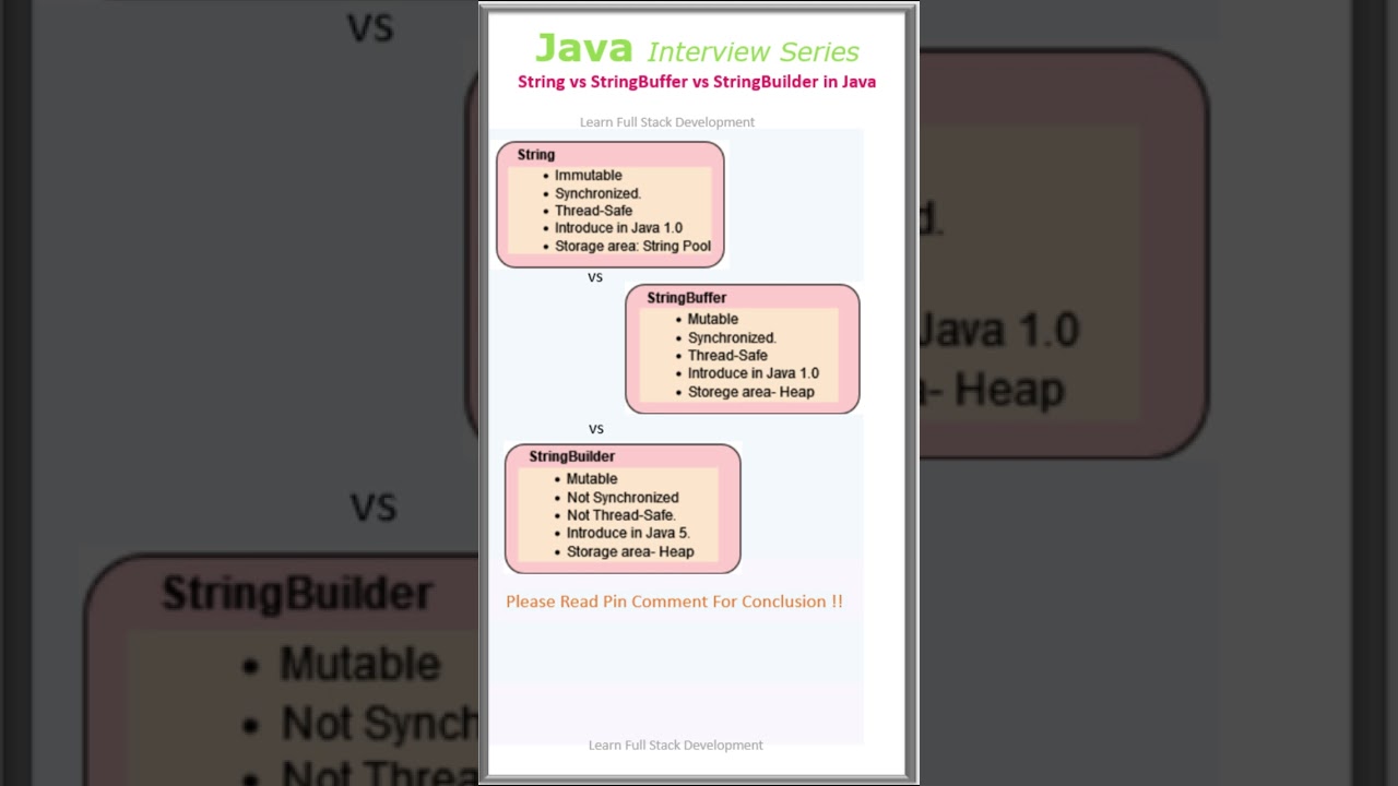 #4 Java Freshers Interview Series | String vs StringBuffer vs StringBuilder in Java