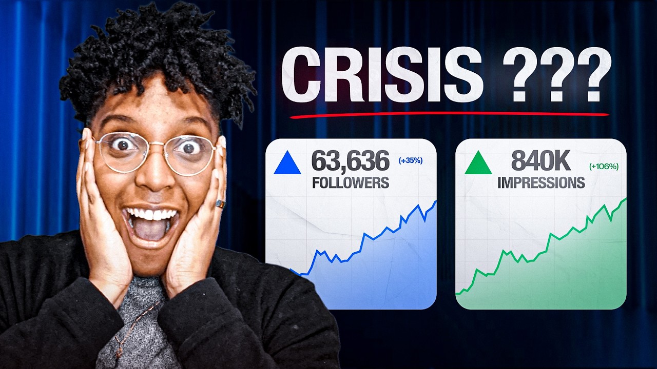 LinkedIn reach is Collapsing?