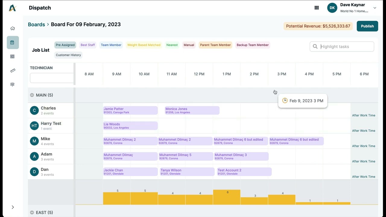 Buck.ai Dispatch Intelligence