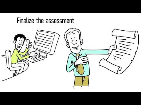 Medcurity Whiteboard Overview